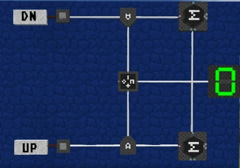 4-Bit Counter | SurvivalCraft Wiki | Fandom