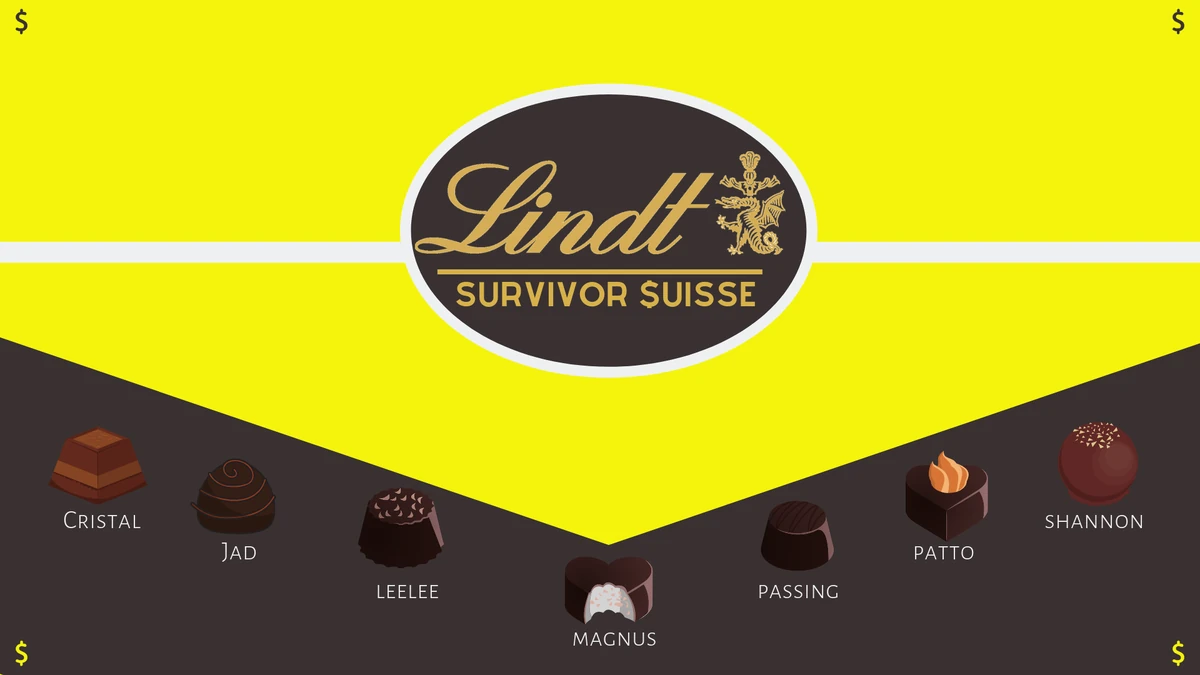 Lindt | Wiki $urvivant | Fandom
