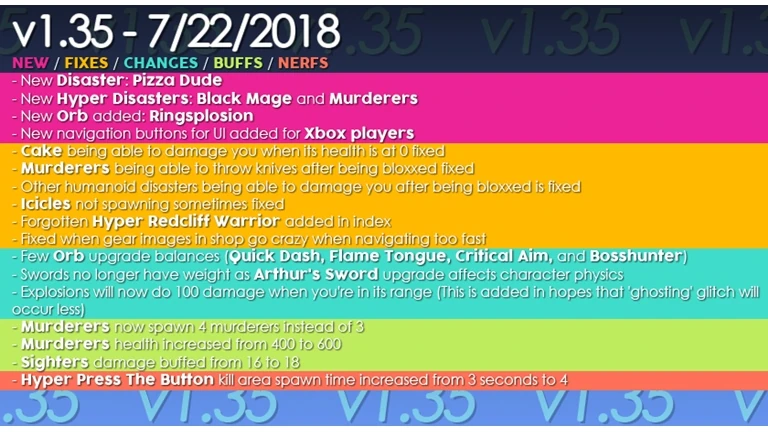 Version 1.35 | Survive the Disasters 2 Wiki | Fandom