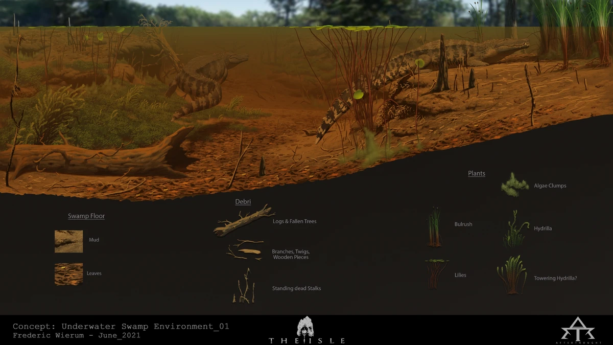 Biomes | Survive The Isle Wiki | Fandom