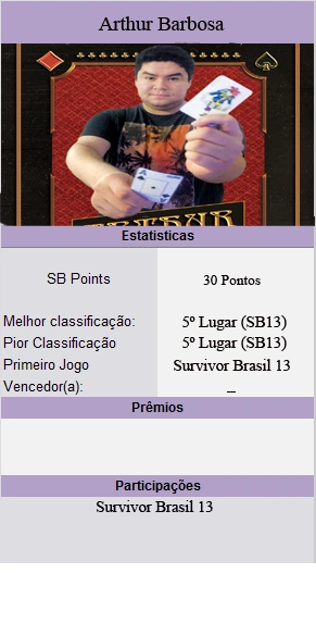 Arthur Barbosa | Survivor Brasil Wikia | Fandom
