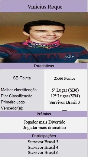 Vinicius Roque | Survivor Brasil Wikia | Fandom
