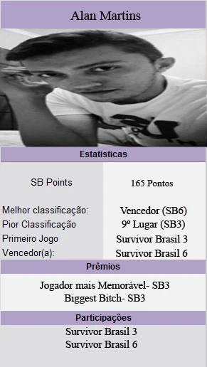 Alan Martins | Survivor Brasil Wikia | Fandom