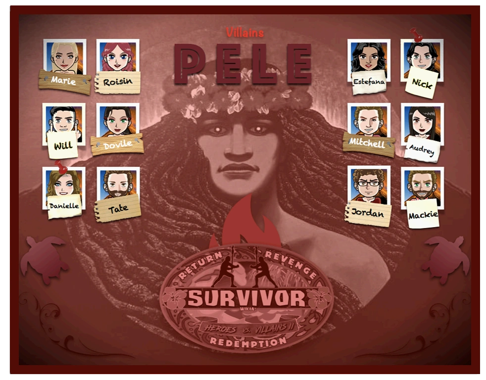 Pele | Survivor ORG Wiki | Fandom