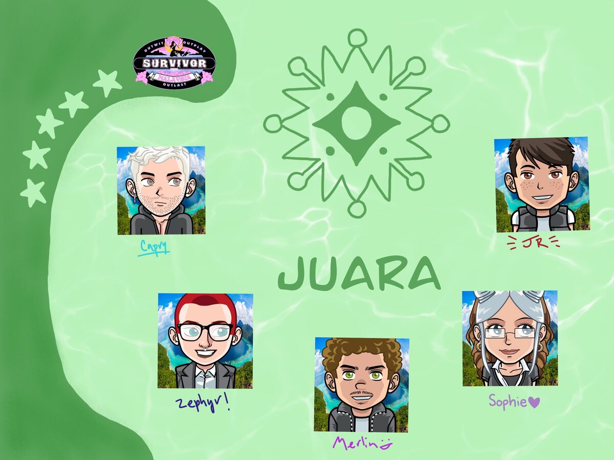 Juara Survivor Org Wiki Fandom