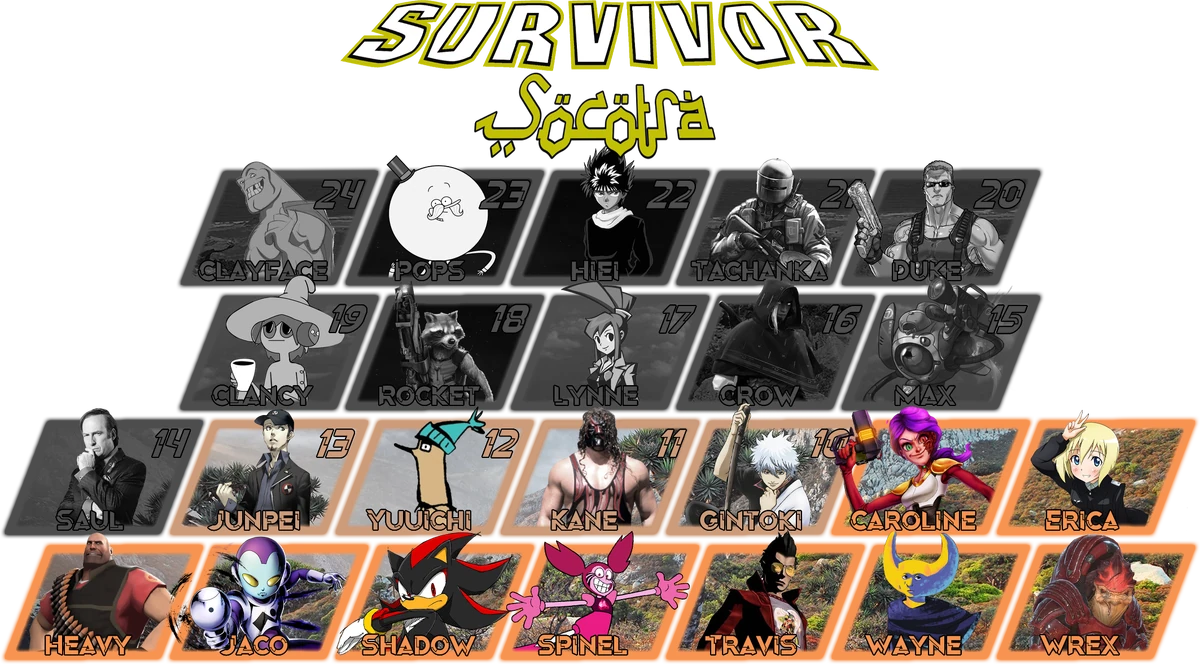 I Had No Idea What I Was Doing Here | Survivor RP Wiki | Fandom