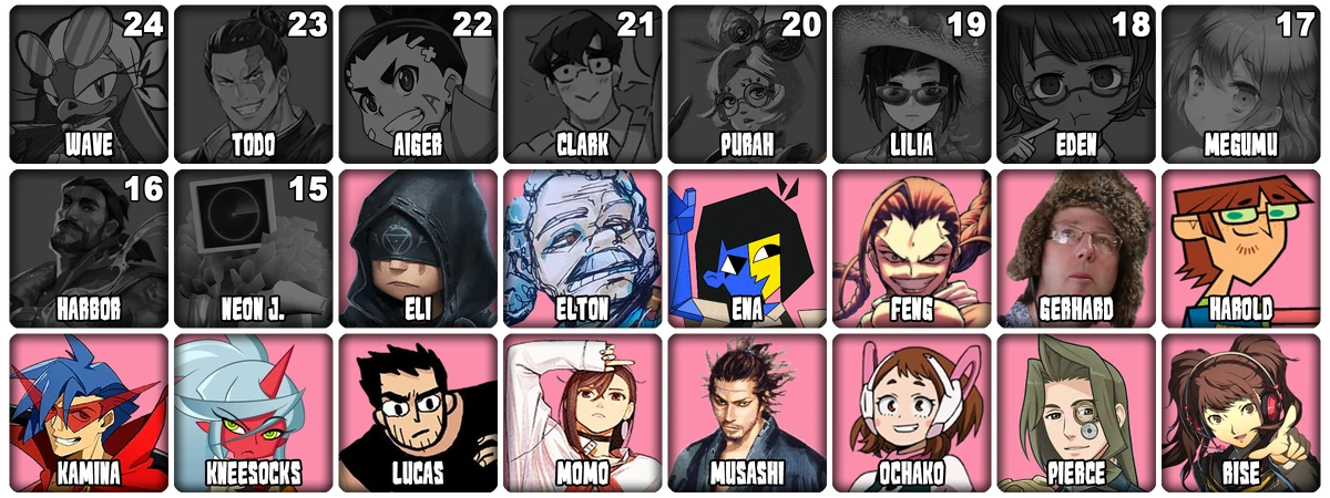 I'm Going to Paradise | Survivor RP Wiki | Fandom