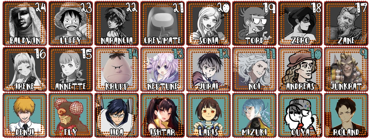 Hope You Got Your Game Face On | Survivor RP Wiki | Fandom