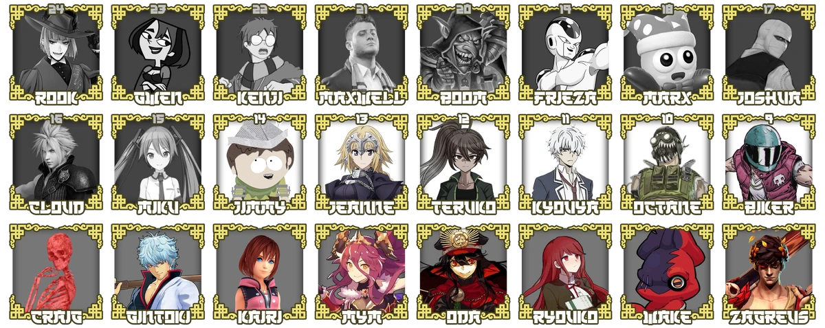 Flailing Chickens | Survivor RP Wiki | Fandom