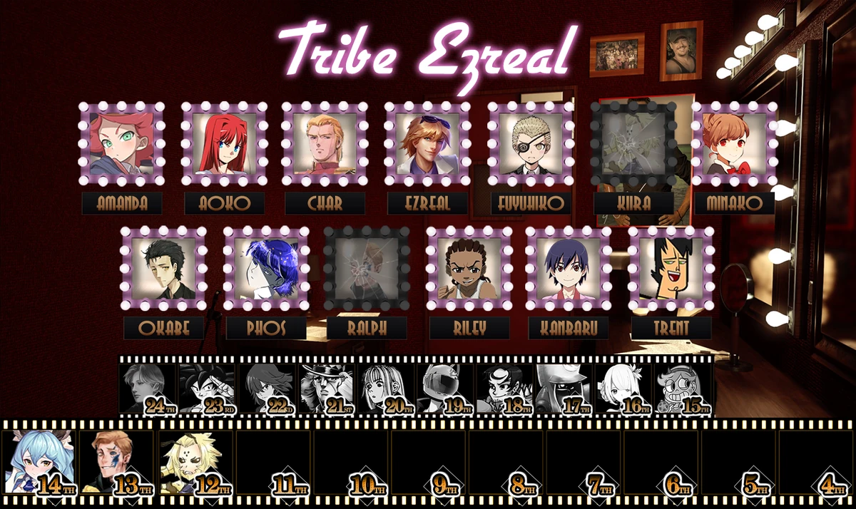 The Backstreet's Back | Survivor RP Wiki | Fandom