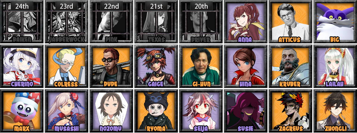 No Grumping Survivor Rp Wiki Fandom