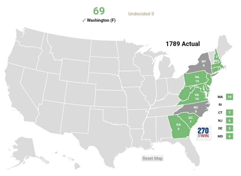 1788 United States Presidential Election | SV Mock Election History ...