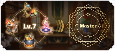 Master Request | Summoners War: Chronicles Wiki | Fandom