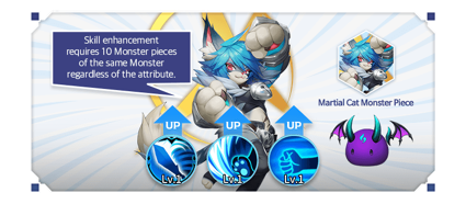 Monsters | Summoners War: Chronicles Wiki | Fandom
