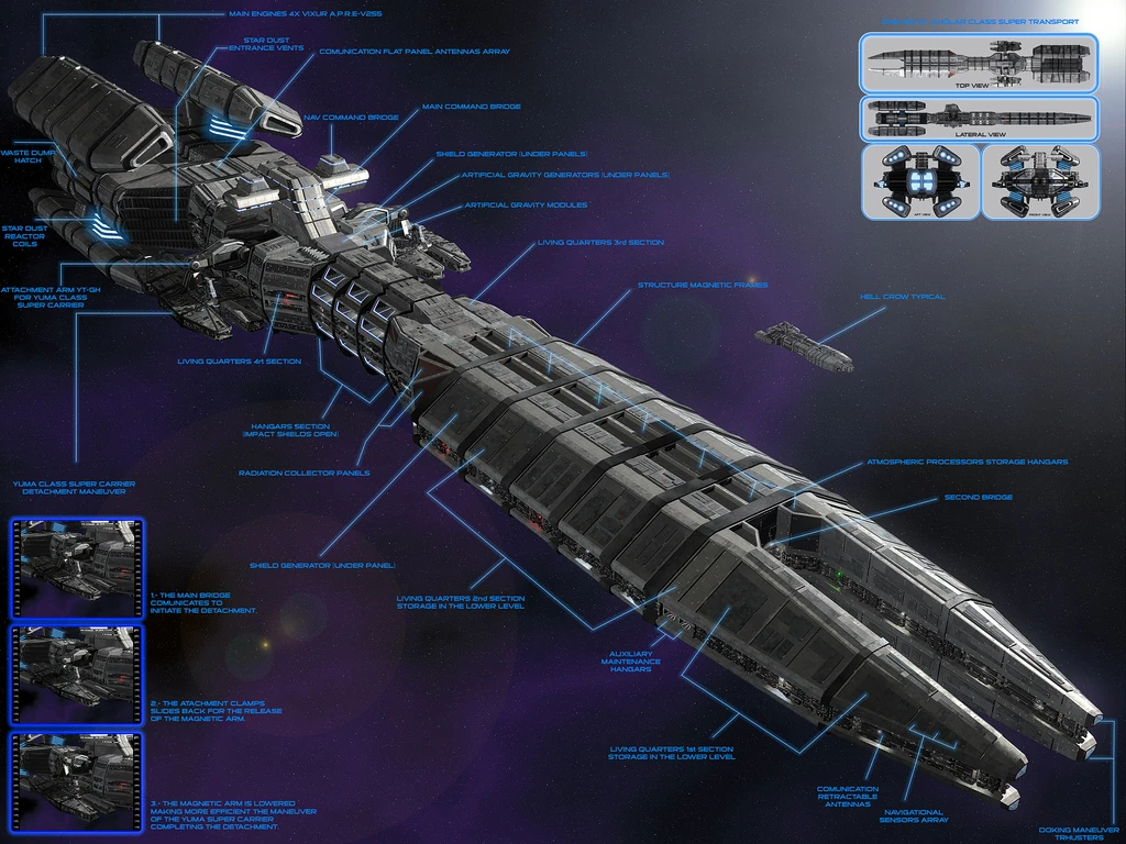 Peacekeeper Class Destroyer | Star Wars Desolation Wiki | Fandom