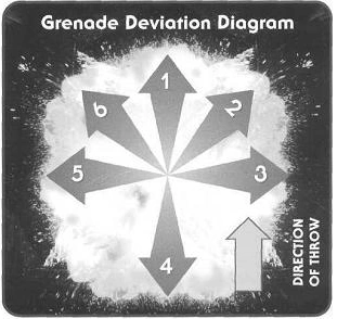 D6 Combat Rules/Combat and Injuries | SW1ki | Fandom