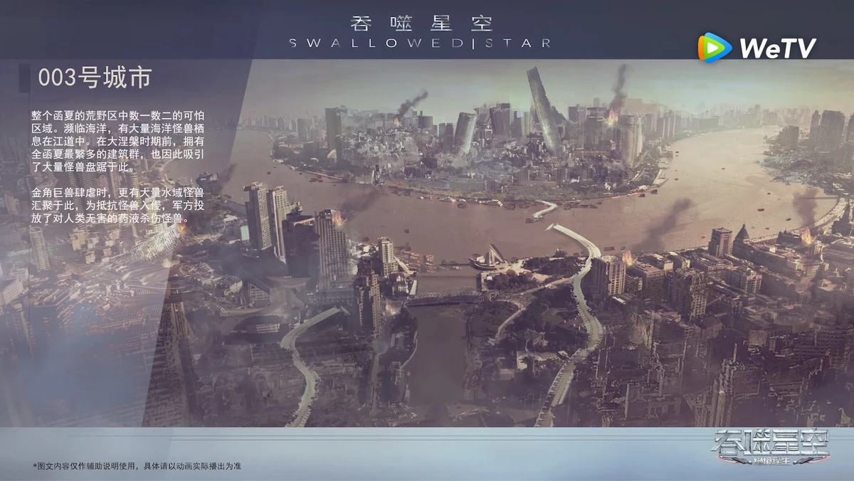 City 003 | Swallowed Star Wiki | Fandom