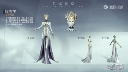 King Longyu | Swallowed Star Wiki | Fandom