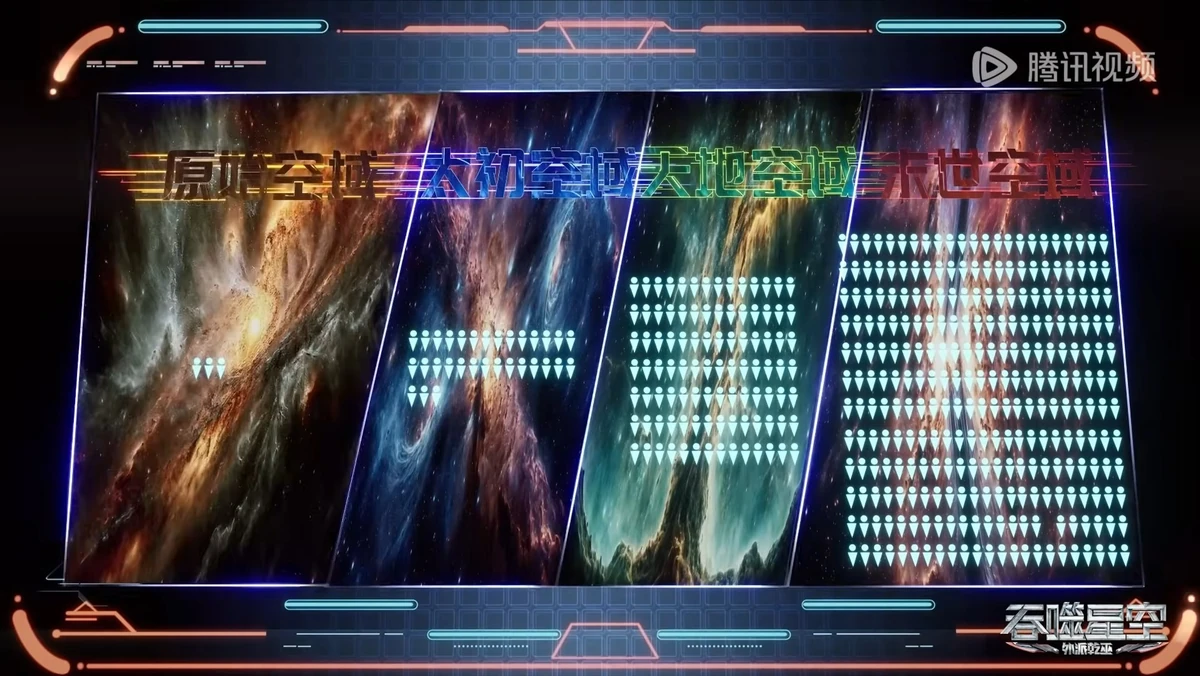 Secret Realm Qualification Battle | Swallowed Star Wiki | Fandom