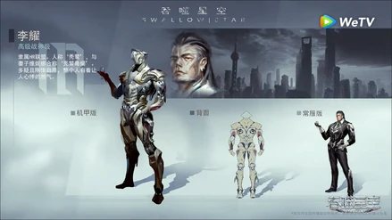 Li Yao/Gallery | Swallowed Star Wiki | Fandom