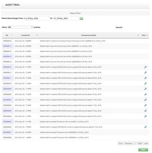 Accounting | Swan Wiki | Fandom