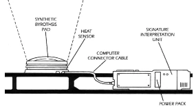 Sensor Trips | And you do a loop at the end Wiki | Fandom