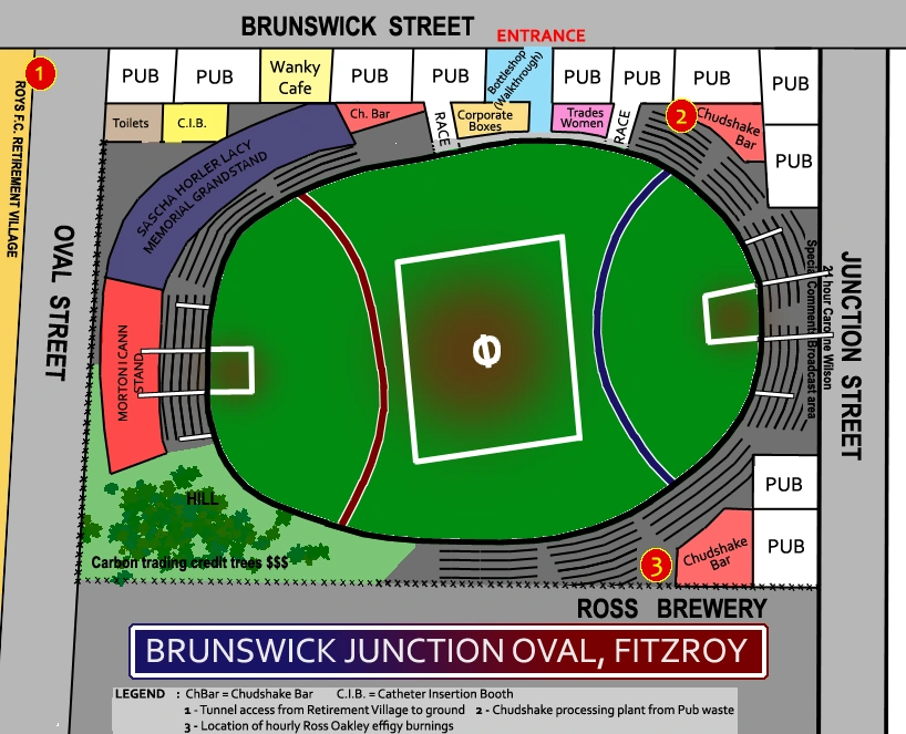 Brunswick Junction Oval | SFA Wiki | Fandom