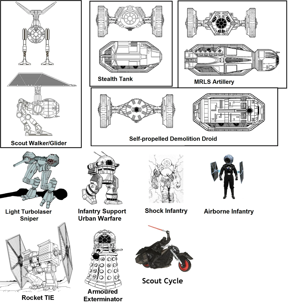 TIE Variants | Star Wars Emergence Wiki | Fandom