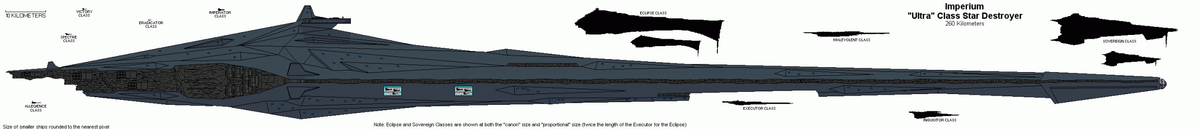 Ultra Super Star Destroyer | Star Wars Emergence Wiki | Fandom Ultra Super Star Destroyer | Star Wars Emergence Wiki | Fandom