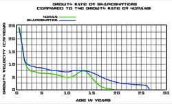 Shapeshifter | Star Wars Fanon | Fandom