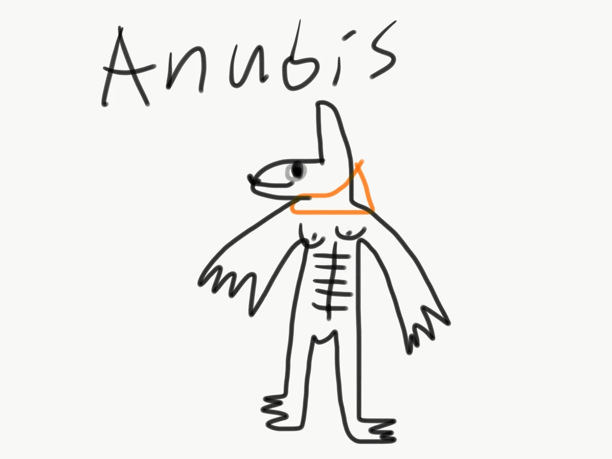 Anubis | Star Wars Fanon | Fandom