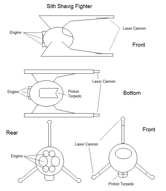 Shavig-class superiority fighter | Star Wars Fanon | Fandom