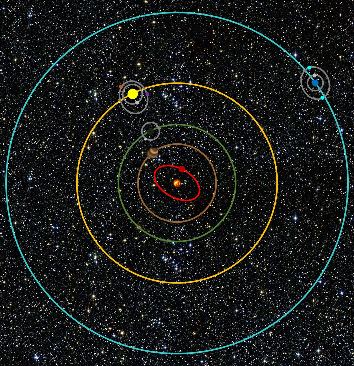 Mortlekk system | Star Wars Fanon | Fandom