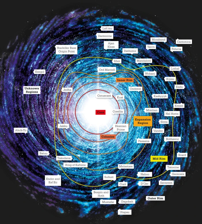 The galaxy | Star Wars Fan Works Wiki | Fandom