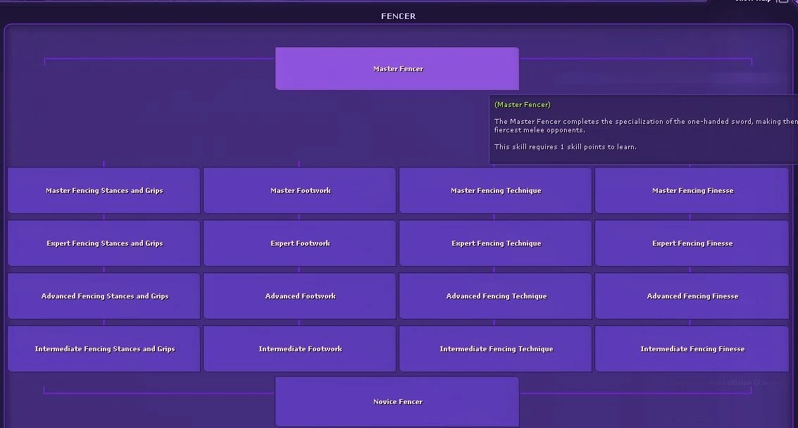 Fencer | SWG BloodfinEmu Wikia | Fandom