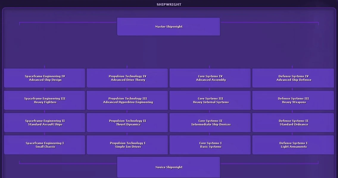 JTL | SWG BloodfinEmu Wikia | Fandom