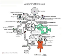 AVATAR | SWG BloodfinEmu Wikia | Fandom