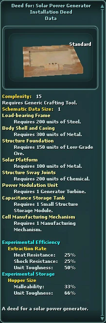 Solar Power Generator | SWG Wiki | Fandom