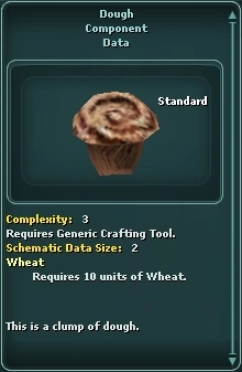 Dough | SWG Wiki | Fandom