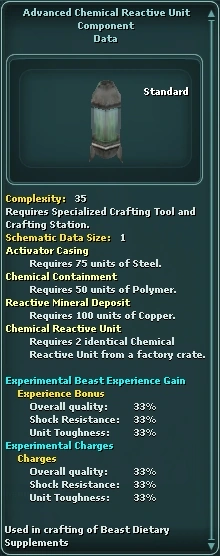 Advanced Chemical Reactive Unit | SWG Wiki | Fandom