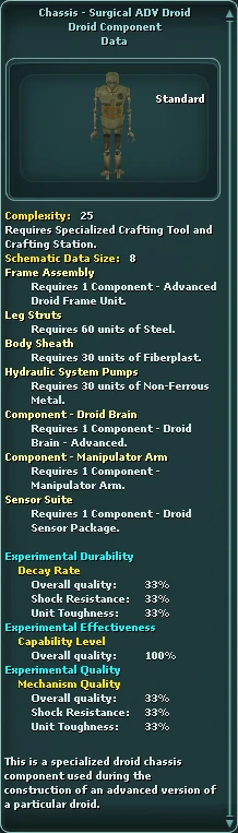 Chassis - Surgical ADV Droid | SWG Wiki | Fandom