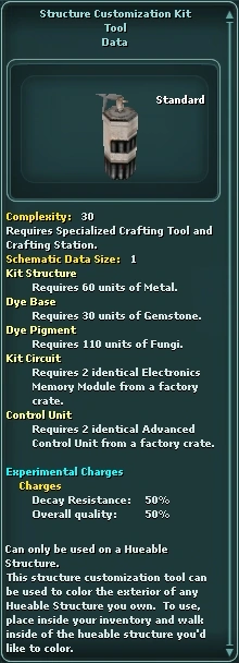 Structure Customization Kit | SWG Wiki | Fandom