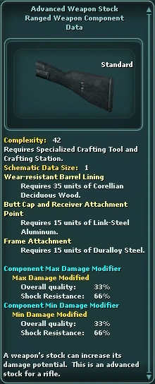 Advanced Weapon Stock | SWG Wiki | Fandom