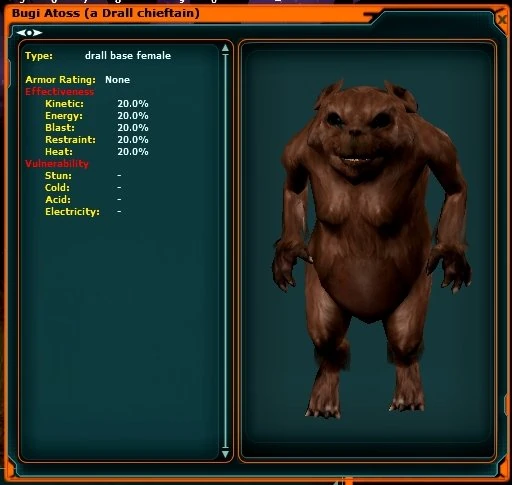 Drall | SWG Wiki | Fandom