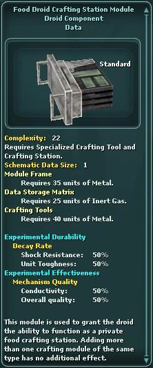 Module - Crafting Station - Foods | SWG Wiki | Fandom