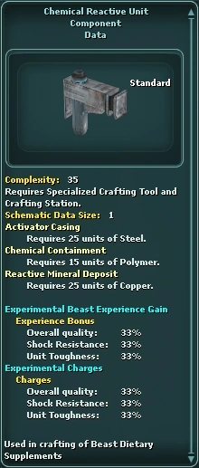 Chemical Reactive Unit | SWG Wiki | Fandom