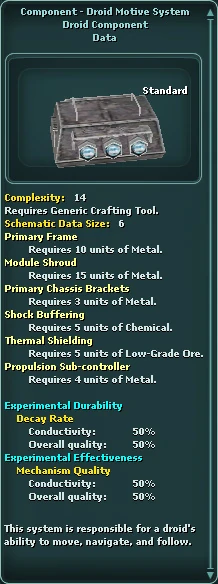 Component - Droid Motive System | SWG Wiki | Fandom