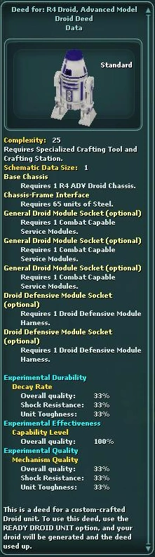 Deed for: R4 Droid, Advanced Model | SWG Wiki | Fandom