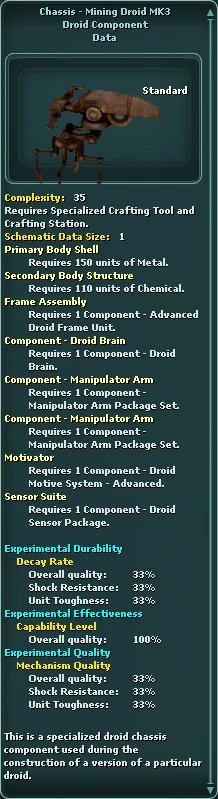 Category:Droid chassis | SWG Wiki | Fandom