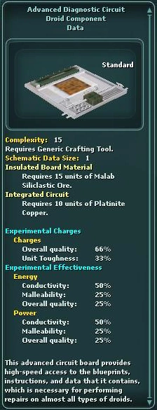 Component - Diagnostic Circuit - Advanced | SWG Wiki | Fandom